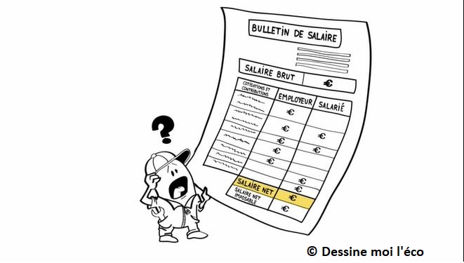 Salary and payslip in France: deciphering - Ensemble en France